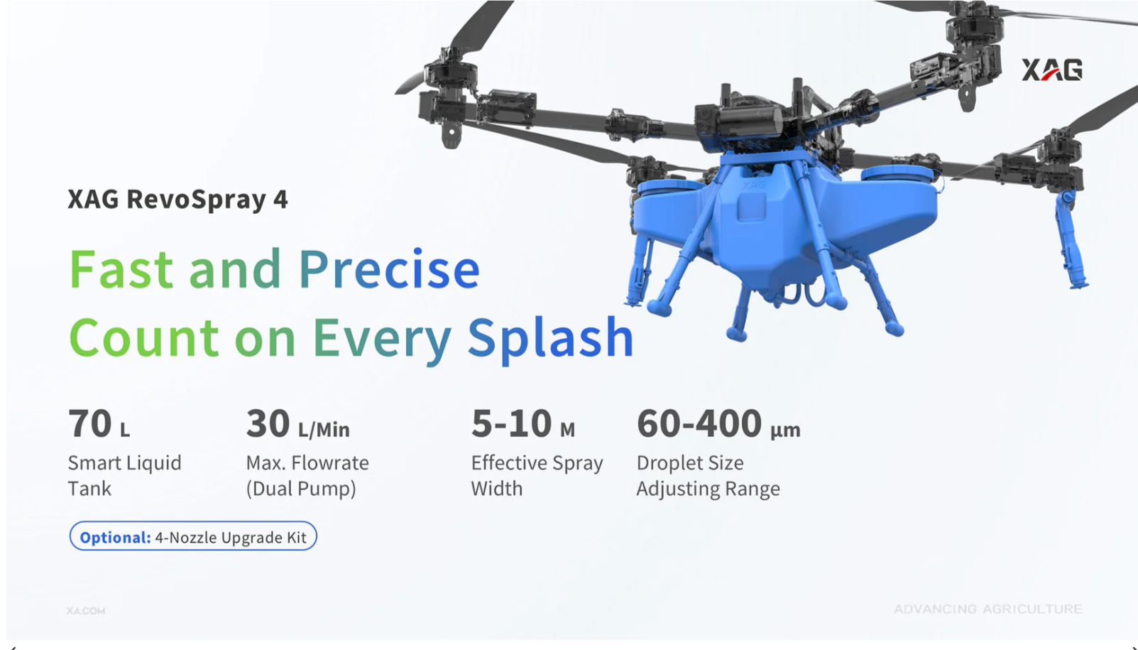 P150 RevoSpray System